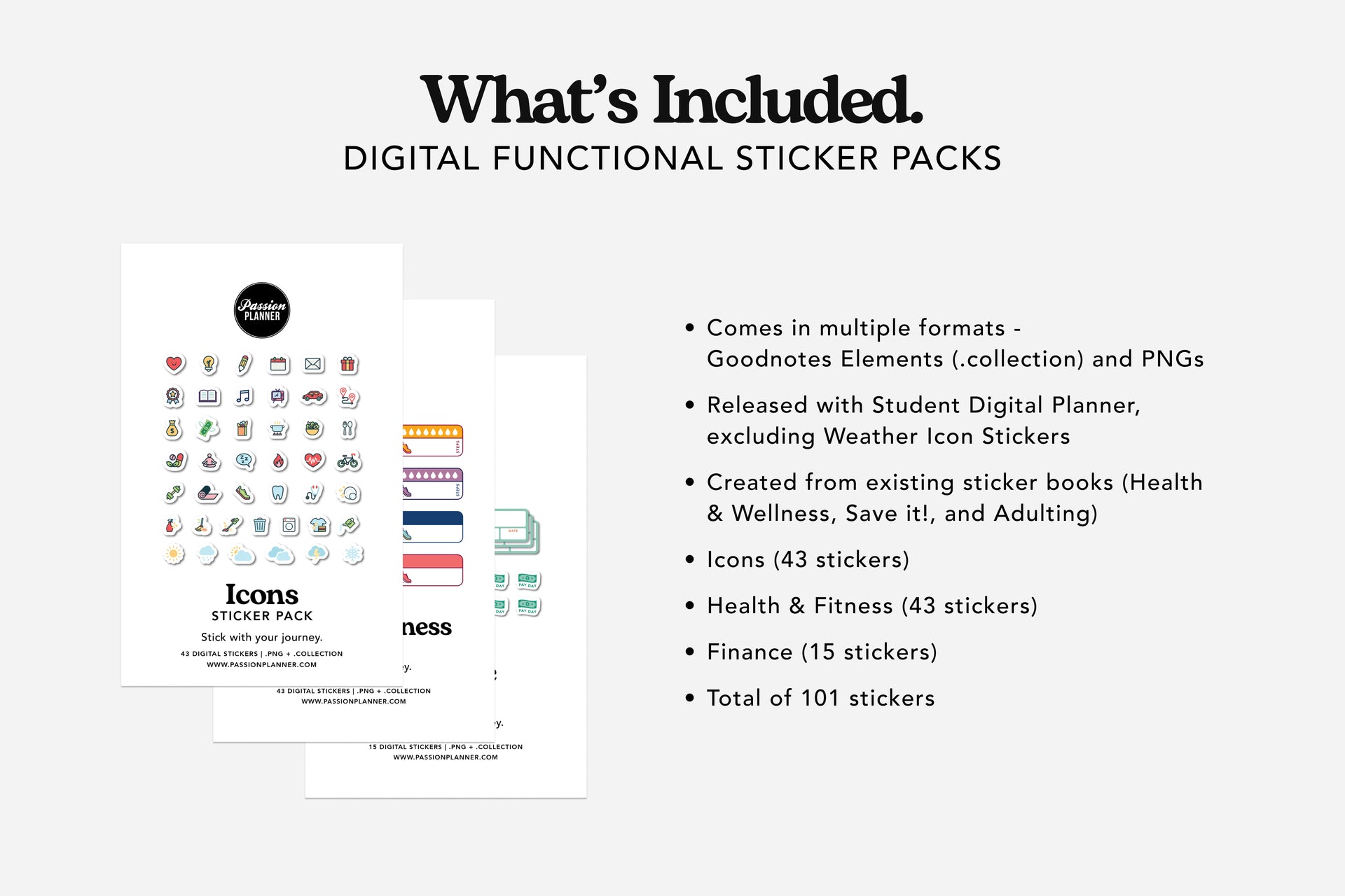 Digital Icons & Trackers Sticker Pack | Passion Planner