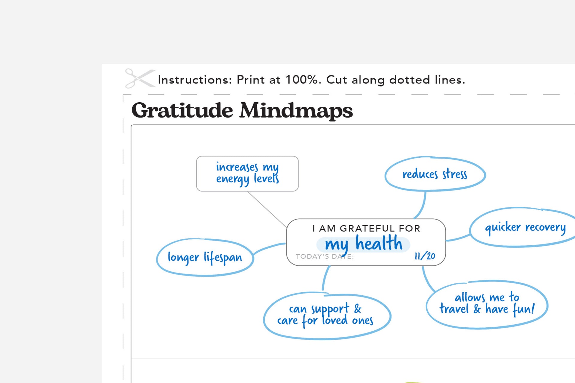 Gratitude Mindmap | Free Printable | Passion Planner