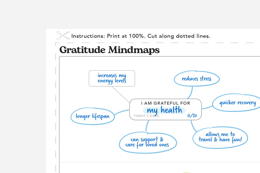 Gratitude Mindmap | Free Printable | Passion Planner
