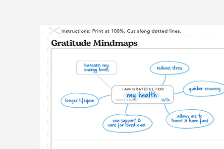 Gratitude Mindmap | Free Printable | Passion Planner