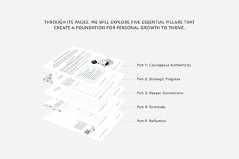 Transform Your Life: 52-Week Guided Digital Journal for Personal Growt ...