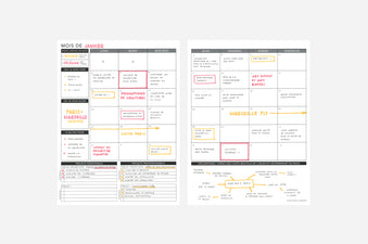 Weekly Undated French PDF | Free Printable | Passion Planner