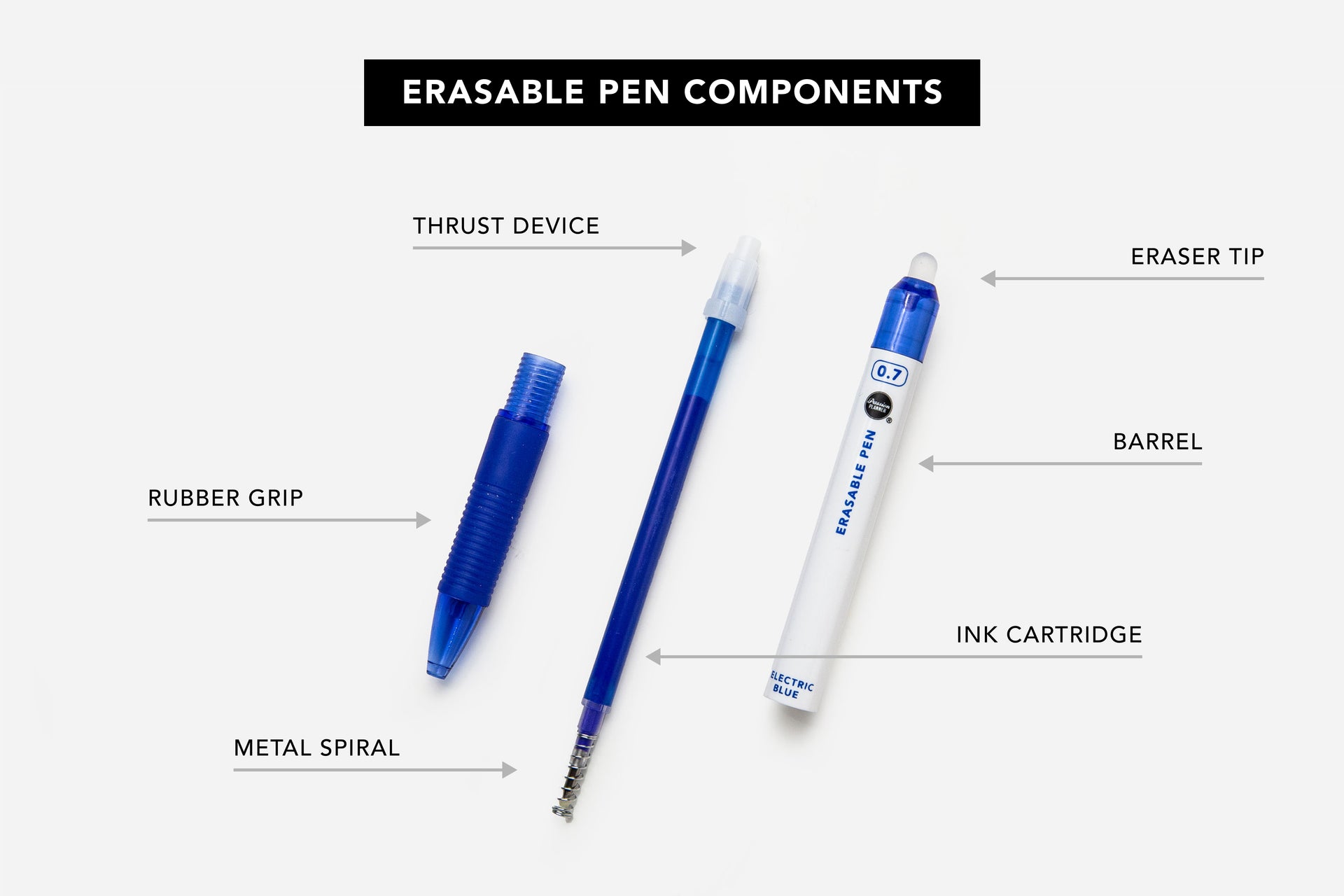 Passion Erasable Pens Starter Pack - Electric Blue (6 Pens + 8 Refills ...