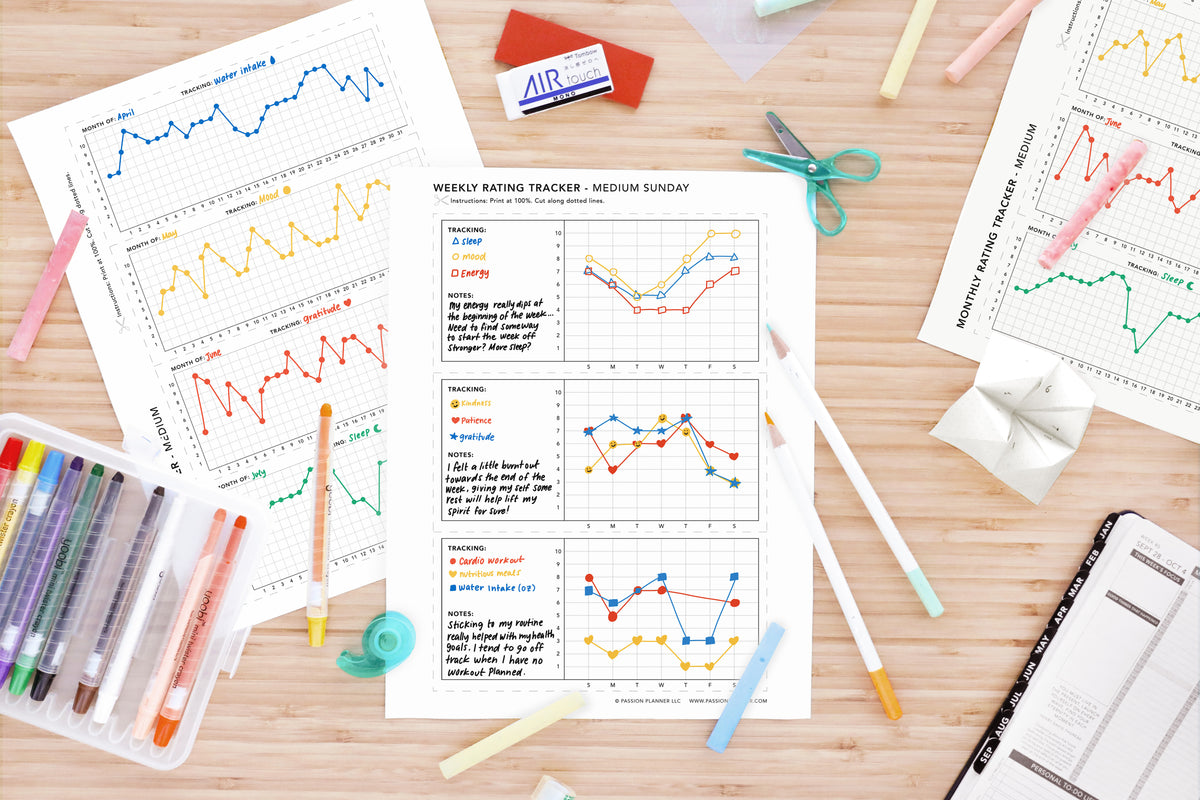 Rating Tracker PDF | Free Printable | Passion Planner